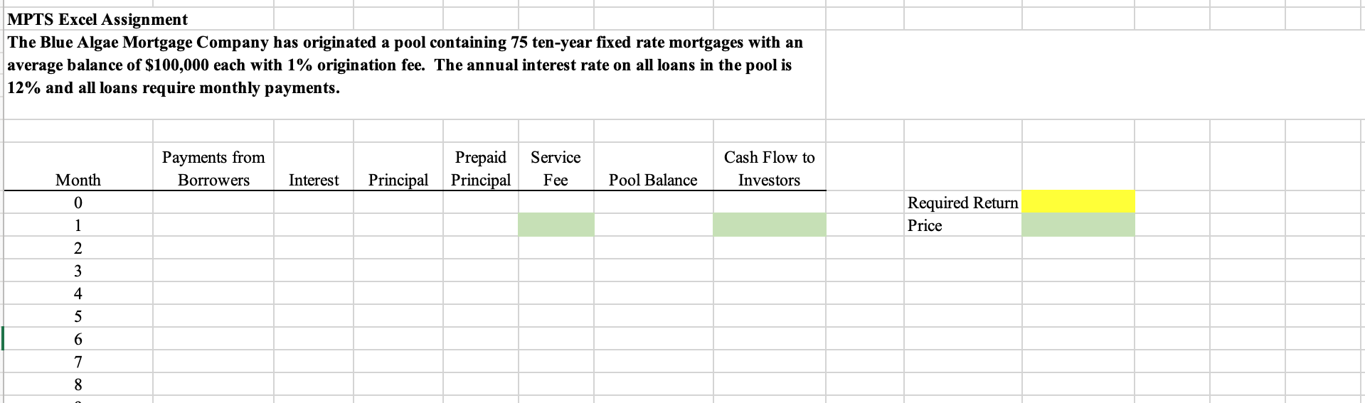 Solved Please complete excel months 0 - 120. ﻿Include excel | Chegg.com