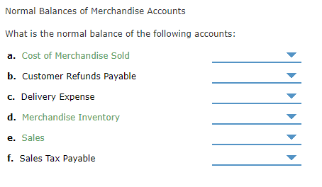 Solved Normal Balances of Merchandise Accounts What is the | Chegg.com