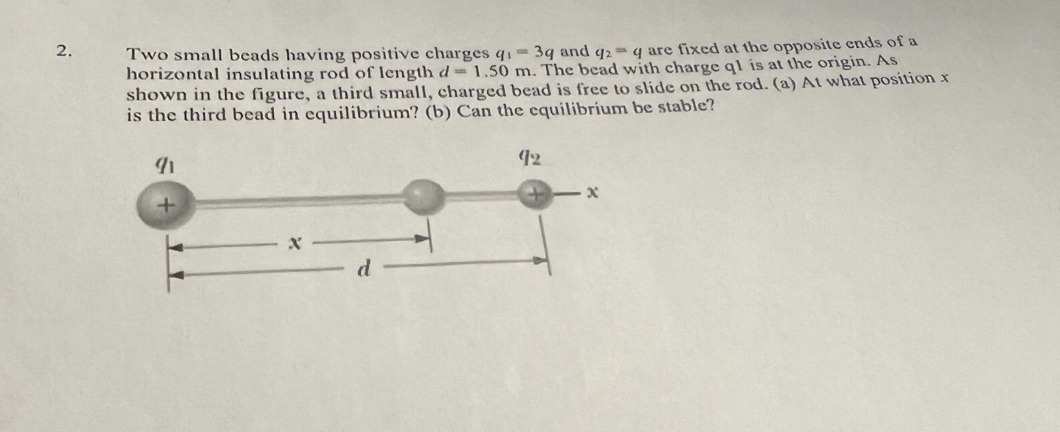 Solved 2. Two small beads having positive charges q1=3q and | Chegg.com