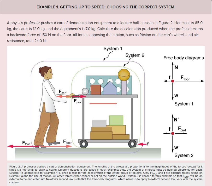 Solved EXAMPLE 1. GETTING UP TO SPEED: CHOOSING THE CORRECT | Chegg.com