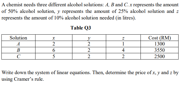 Solved A chemist needs three different alcohol solutions: A, | Chegg.com
