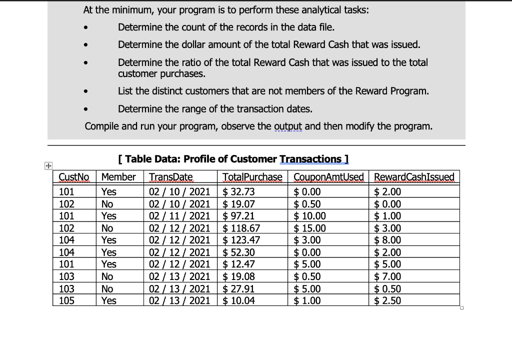 Solved Project File Processing Parallel Arrays And Data 3967