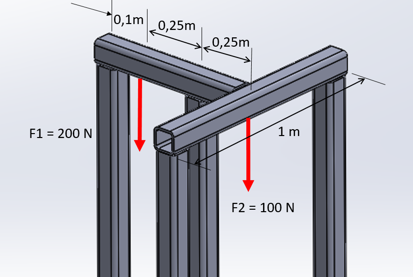 Solved What are the reactions force in the supporting square | Chegg.com