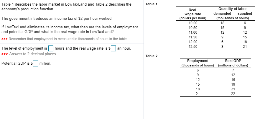 Solved Table 1 Table 1 describes the labor market in | Chegg.com