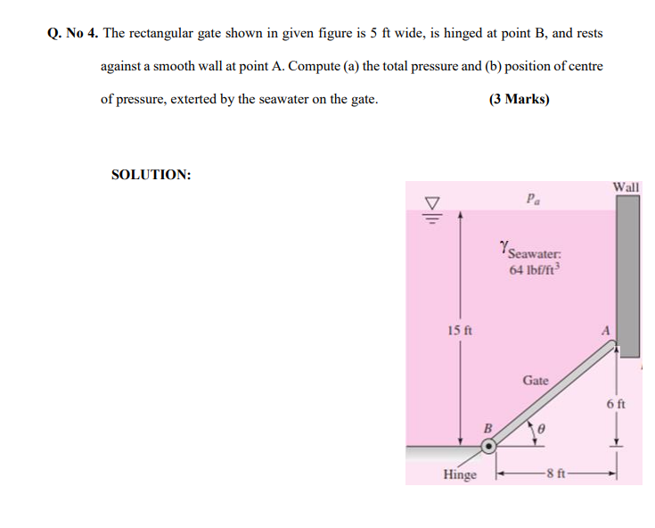 Solved Q. No 4. The rectangular gate shown in given figure | Chegg.com