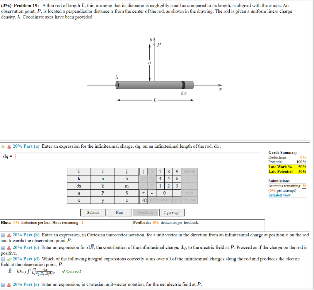 Solved (3%) Problem 19: A thin rod of length L, thin meaning | Chegg.com
