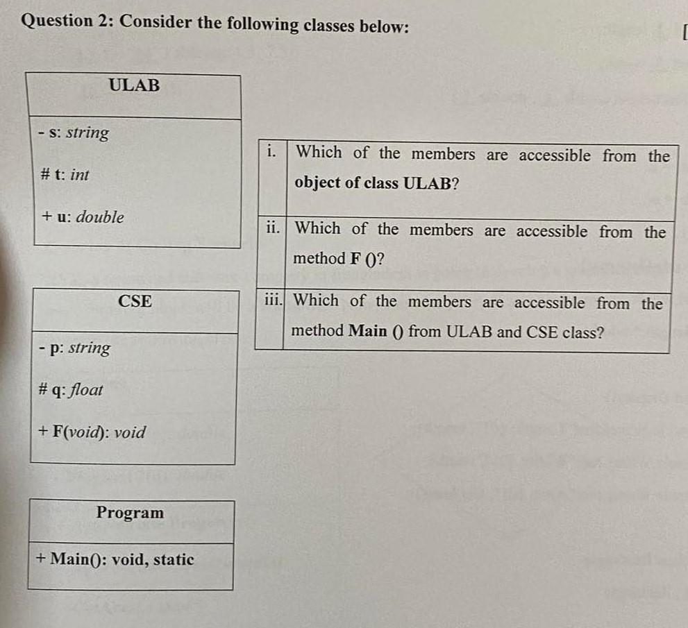 Solved Duection ? | Chegg.com