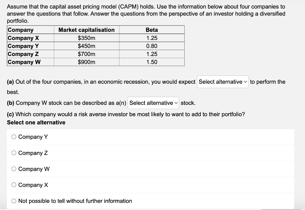 Solved Assume that the capital asset pricing model (CAPM) | Chegg.com