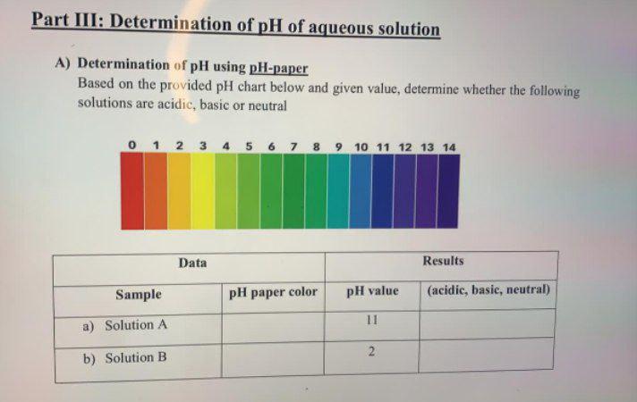 Solved Part III: Determination of pH of aqueous solution A) | Chegg.com