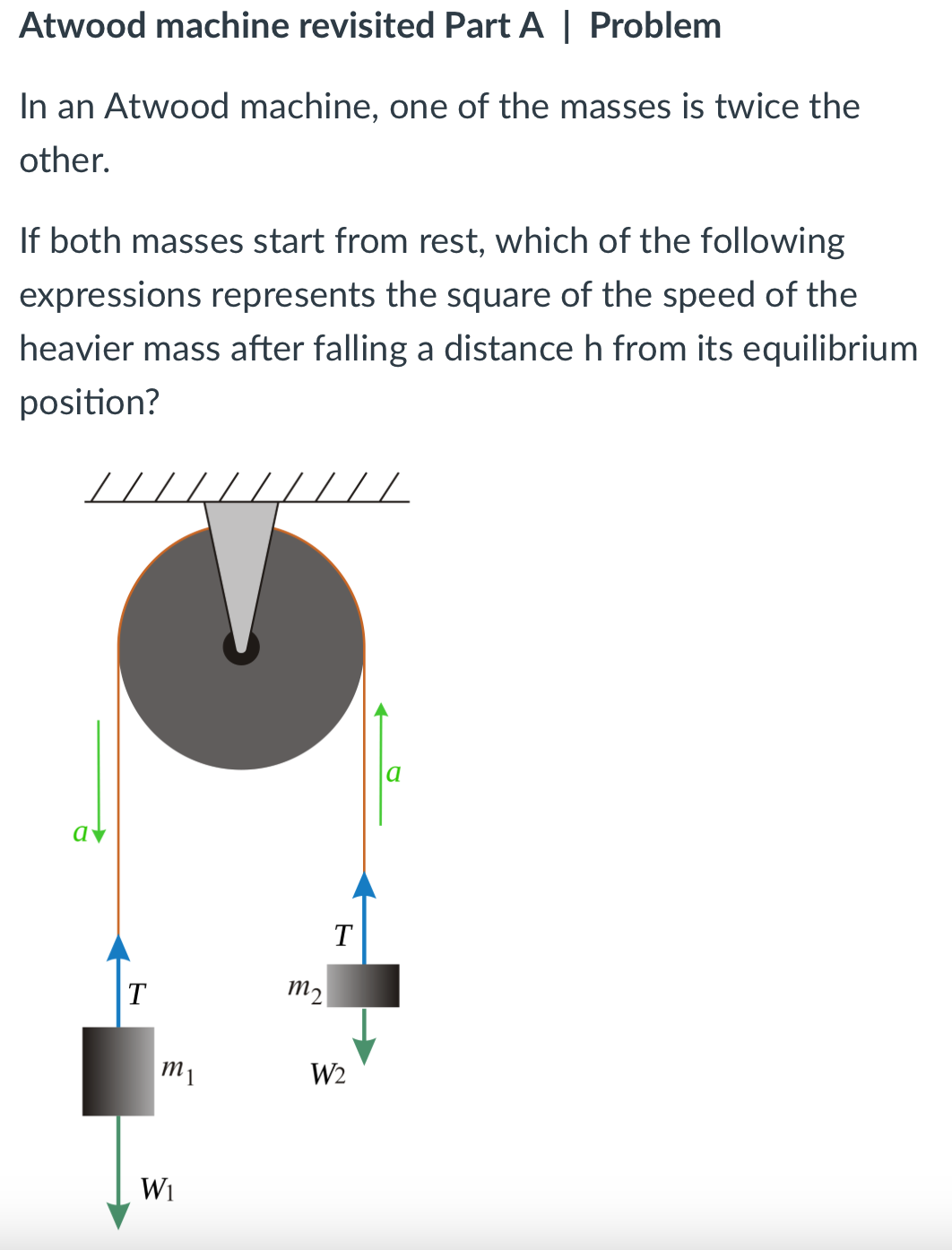 Solved Atwood machine revisited Part A | Problem In an | Chegg.com