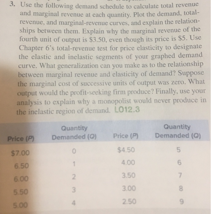Solved 3. Use the following demand schedule to calculate | Chegg.com