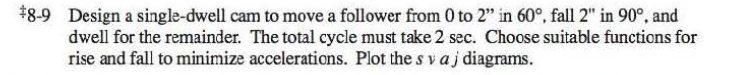 Solved i need help with ploting this using dynacam 10 | Chegg.com