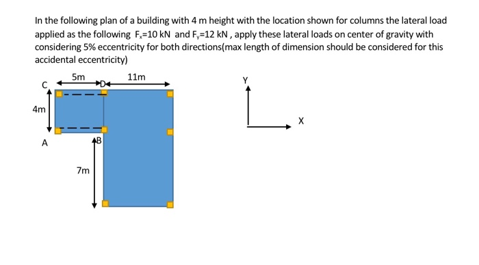 Solved In the following plan of a building with 4 m height | Chegg.com