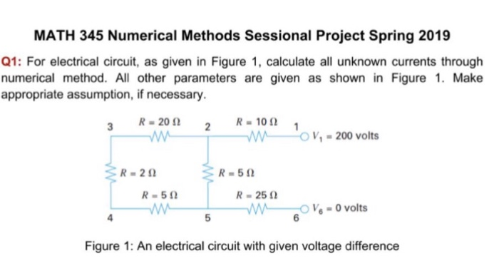 Solved need the matlab code using newton raphson method for | Chegg.com