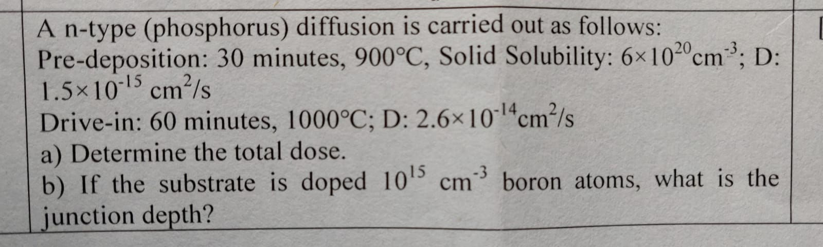 Solved A n-type (phosphorus) ﻿diffusion is carried out as | Chegg.com