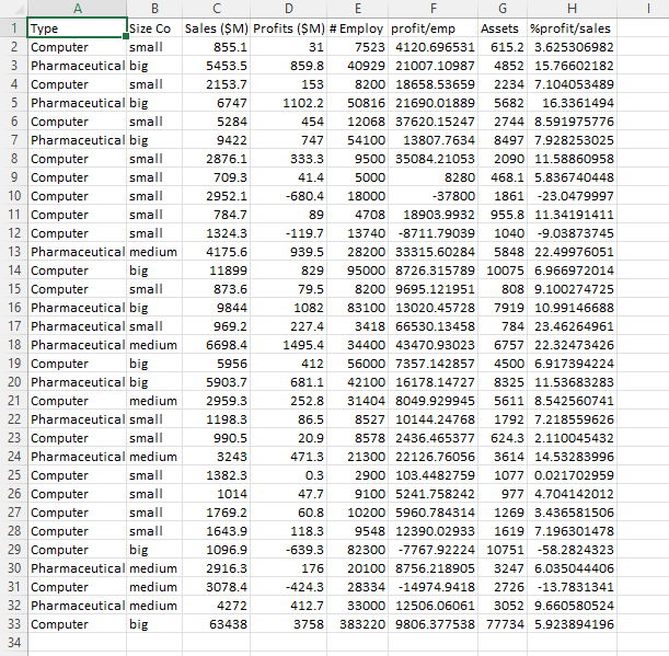 Hello! Please answer a, b, c, d, e, and f and give | Chegg.com