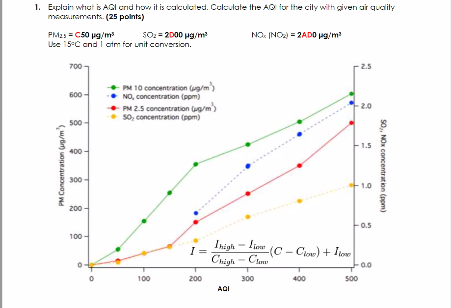 A= 9 D= 1 C= 1 | Chegg.com