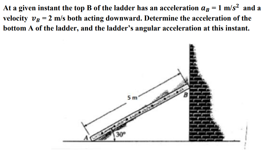 Solved At a given instant the top B of the ladder has an | Chegg.com