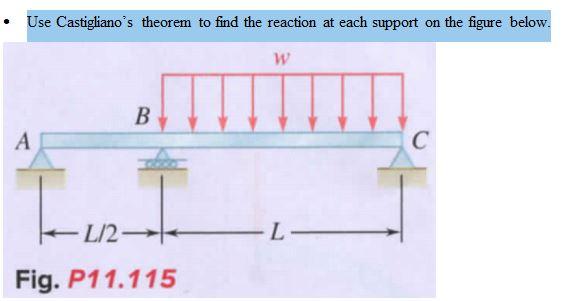 Solved Use Castigliano's theorem to find the reaction at | Chegg.com