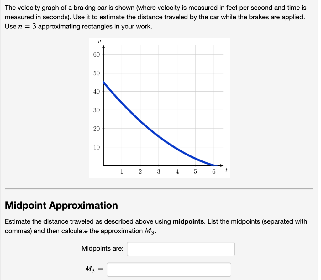Solved The velocity graph of a braking car is shown (where | Chegg.com