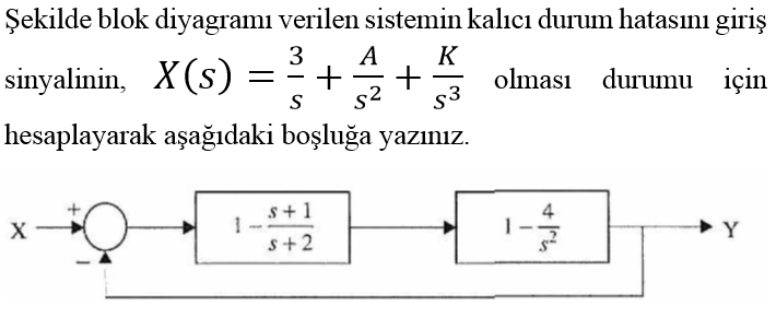 Solved Calculate the steady state error of the system whose | Chegg.com
