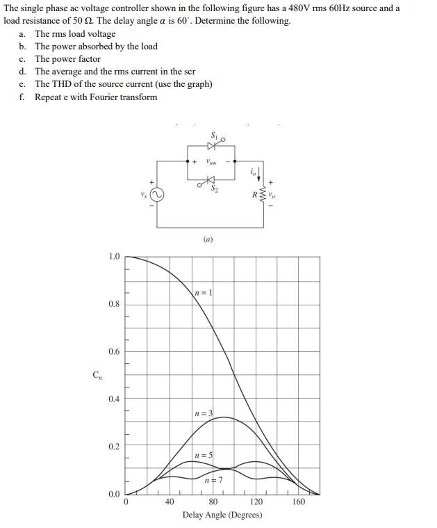 Solved The single phase ac voltage controller shown in the | Chegg.com