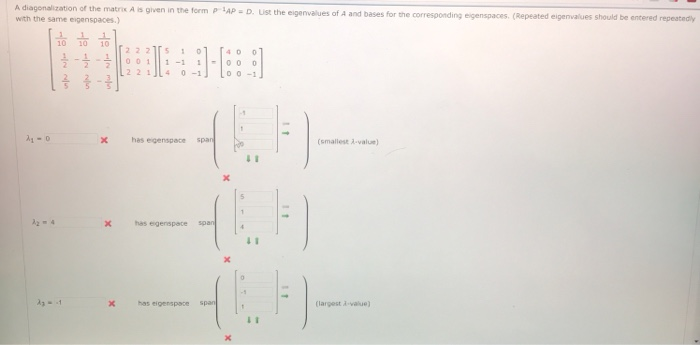 Solved A diagonalization of the matrix A is given in the | Chegg.com
