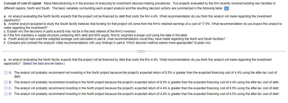 Solved Concept of cost of capital Mace Manufacturing is in | Chegg.com