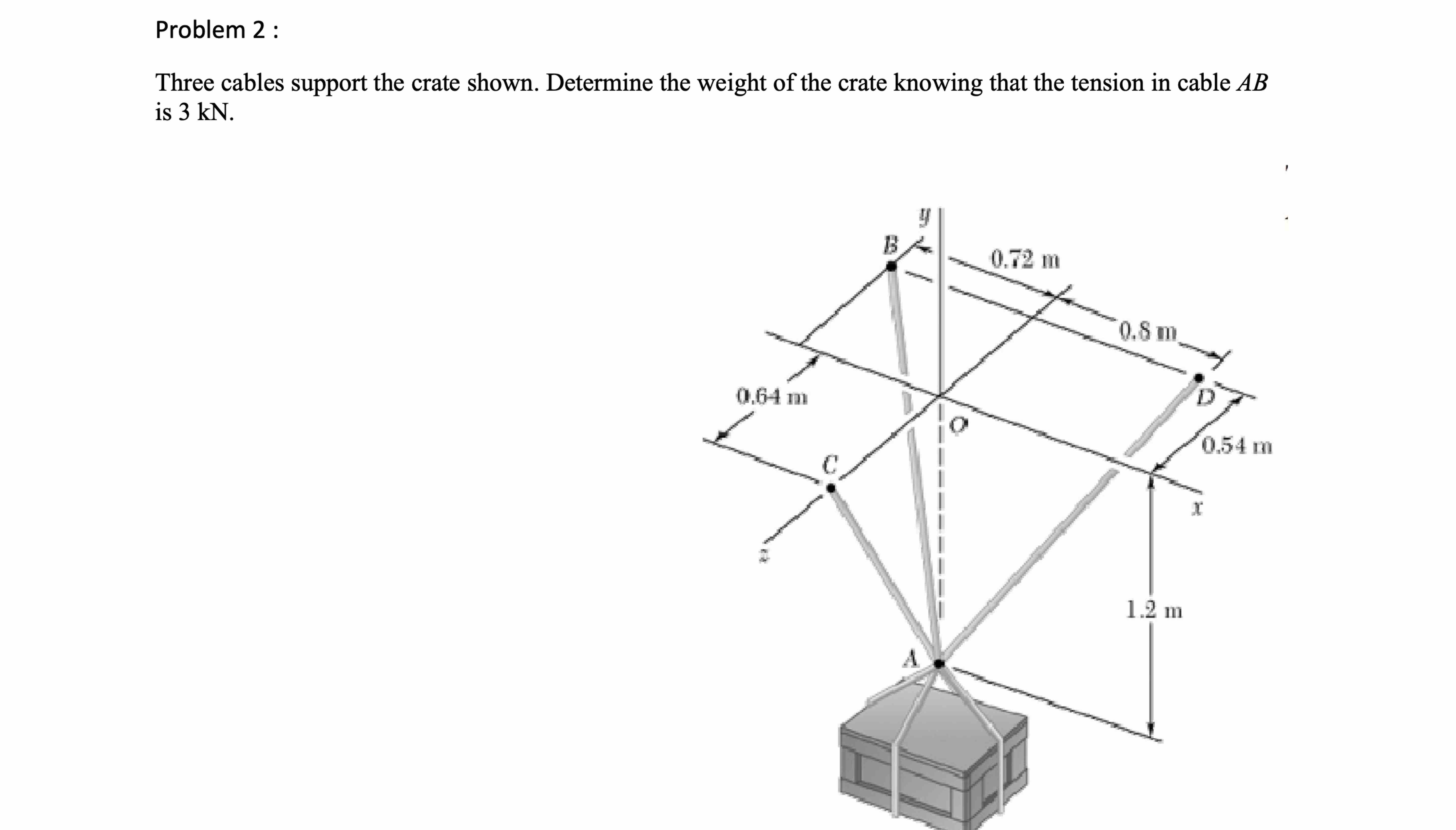 Solved Three cables support the crate shown. Determine the | Chegg.com