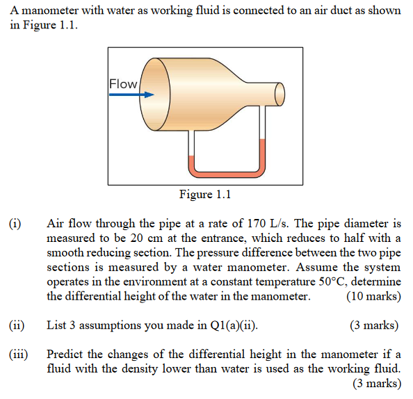 Solved A manometer with water as working fluid is connected | Chegg.com