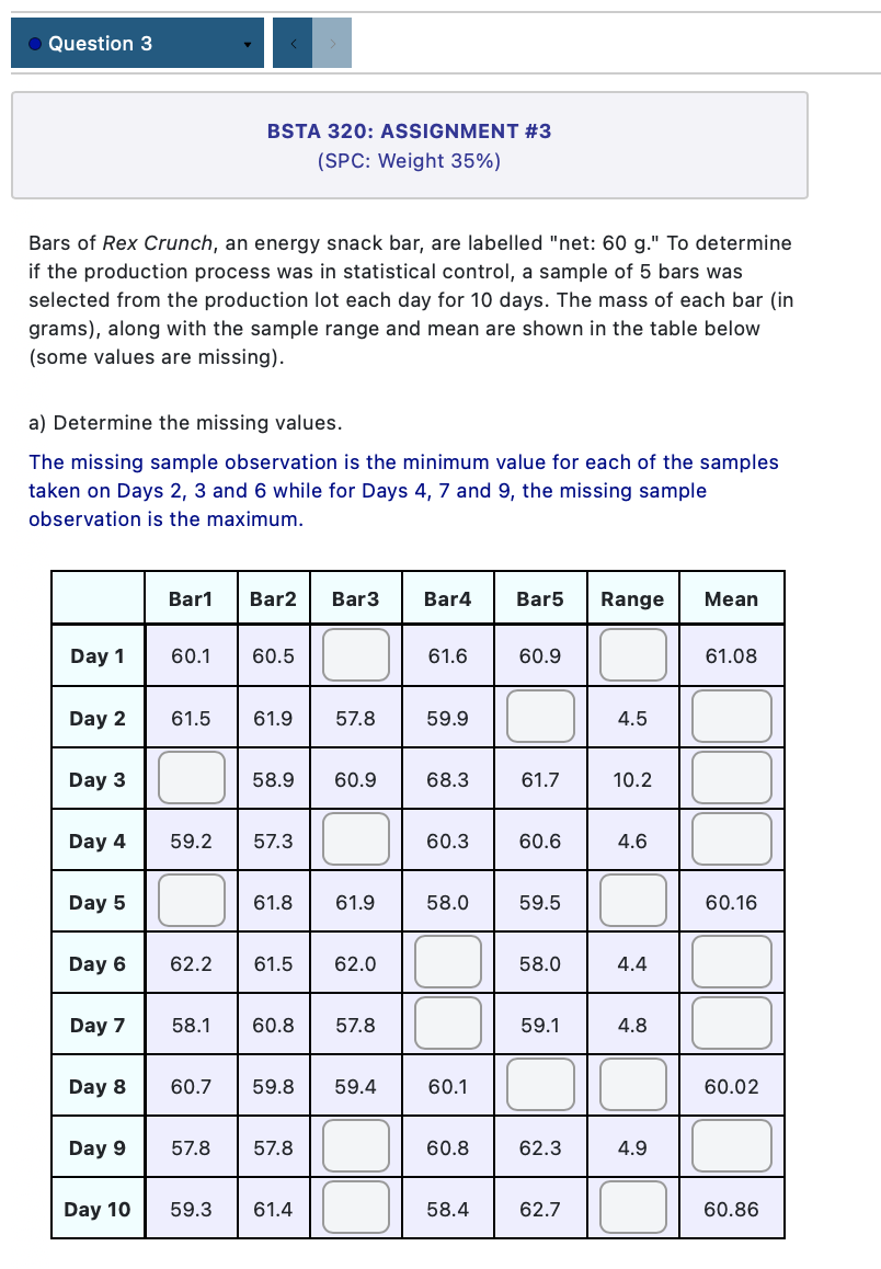 Solved Question 3 BSTA 320: ASSIGNMENT #3 (SPC: Weight 35%) | Chegg.com