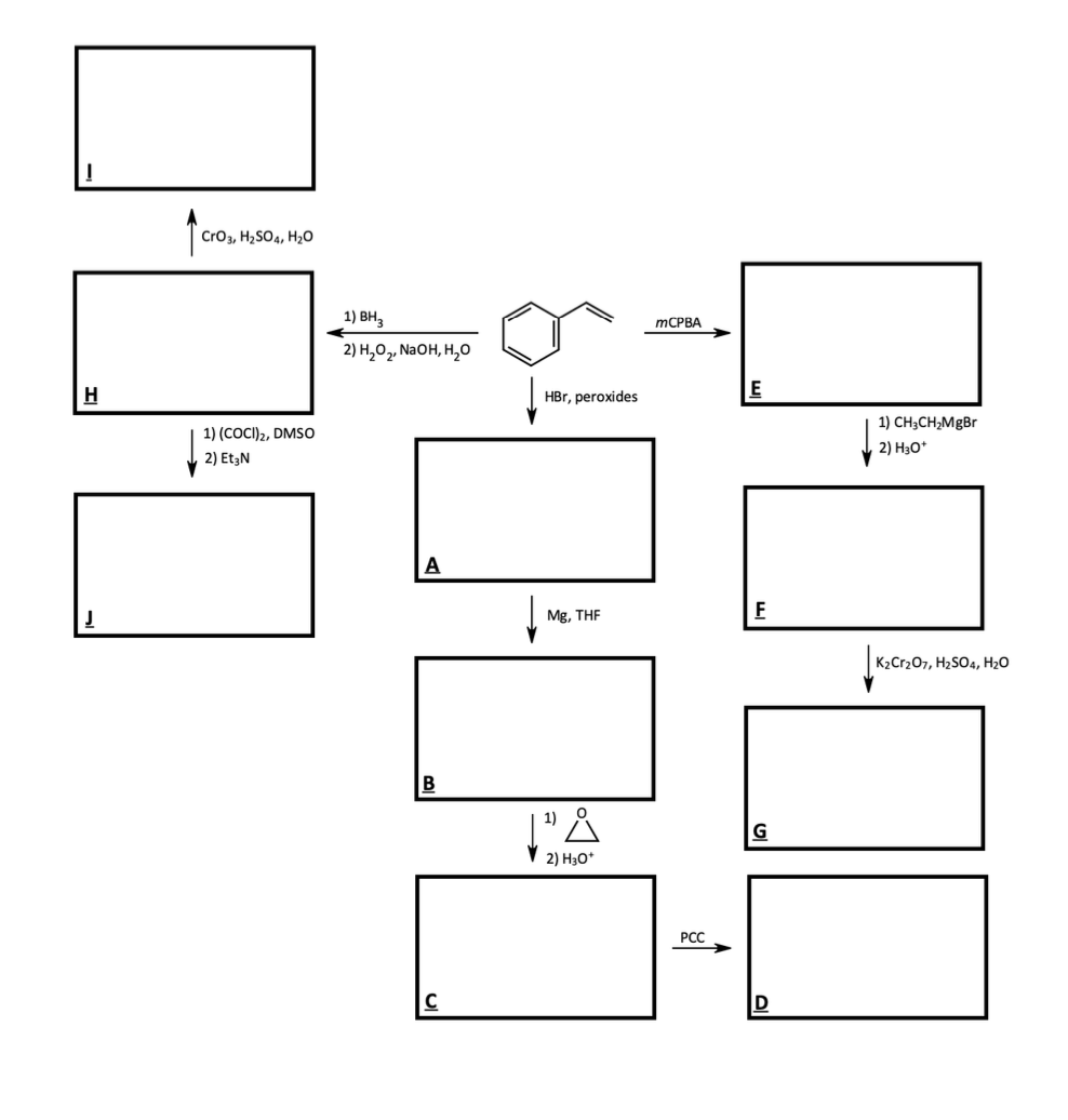Solved Complete the reaction scheme below by drawing | Chegg.com