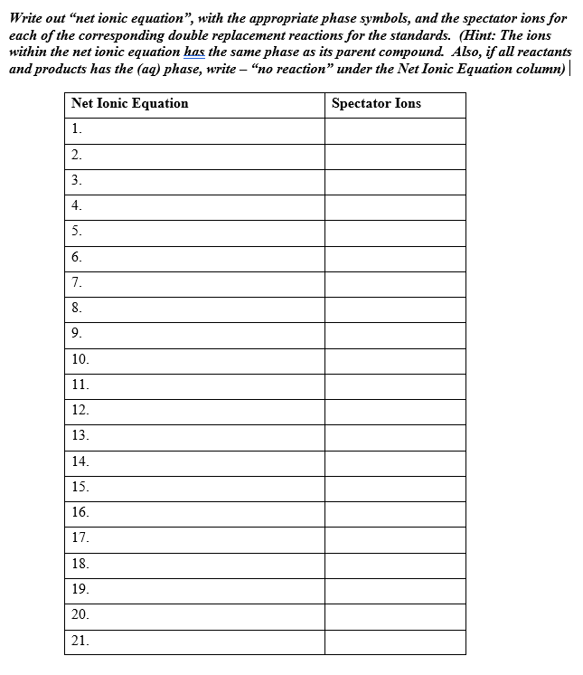 Solved Ag2SO4 (3)+2NaNO3(aq) BaSO4(s) + 2NaNO3(aq) 1. Na2SO4 | Chegg.com