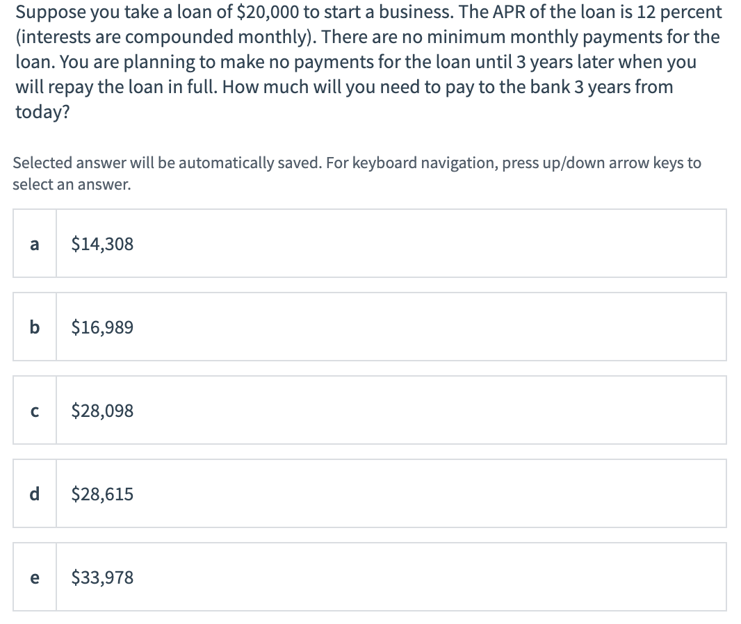 Solved Suppose you take a loan of $20,000 to start a | Chegg.com