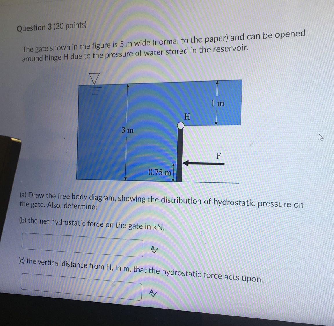 Solved Question 3 (30 points) The gate shown in the figure | Chegg.com