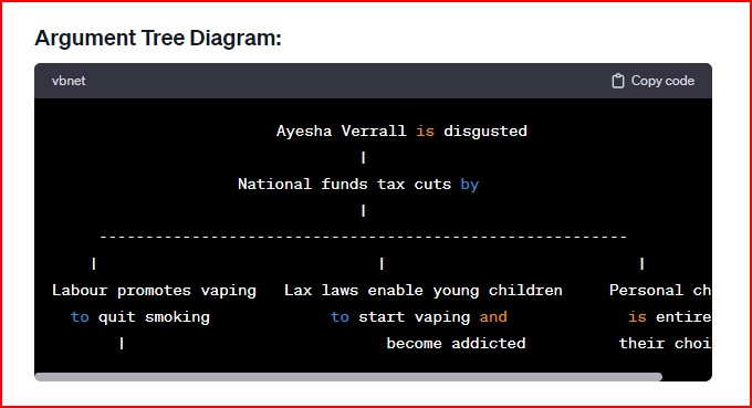 Solved Can someone please help me put this into an argument | Chegg.com