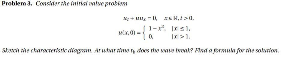 Solved Problem 3. Consider the initial value problem U + Uux | Chegg.com