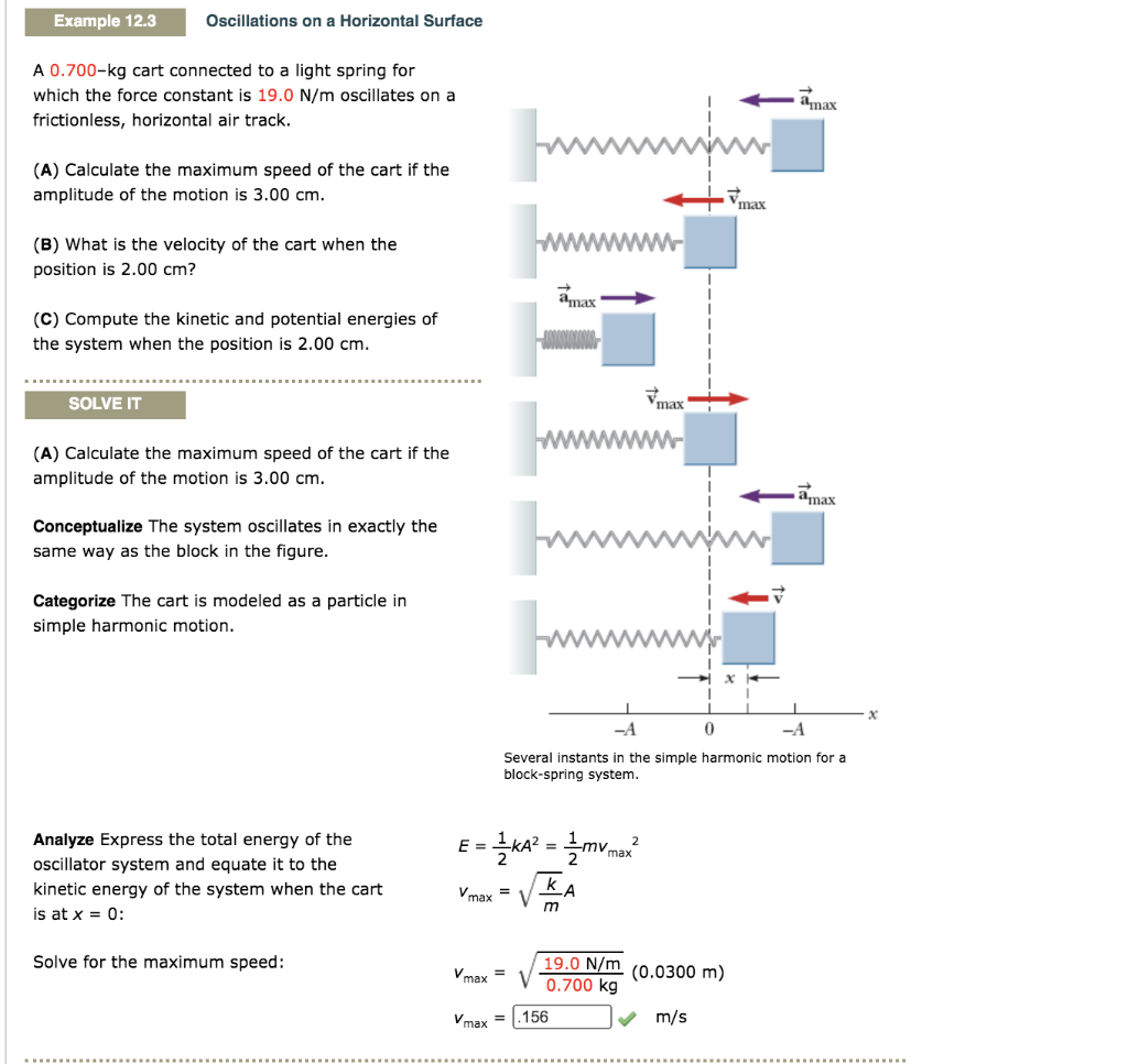 Solved Example 12.3 Oscillations on a Horizontal Surface A | Chegg.com