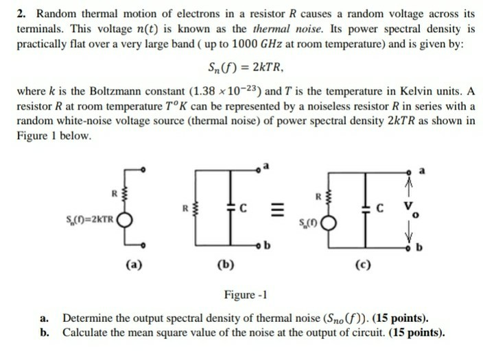 Solved 2. Random thermal motion of electrons in a resistor R | Chegg.com