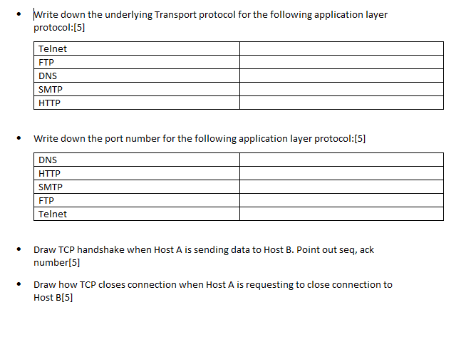 Solved Write down the underlying Transport protocol for the | Chegg.com