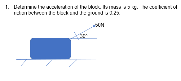 Solved Determine the acceleration of the block. Its mass is | Chegg.com