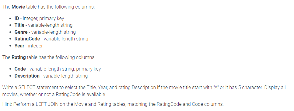 Solved The Movie table has the following columns: - ID - | Chegg.com