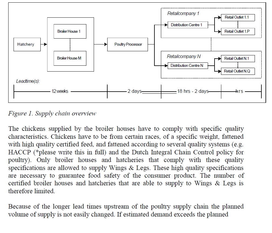 Q1: For each of the three possible positions of the | Chegg.com