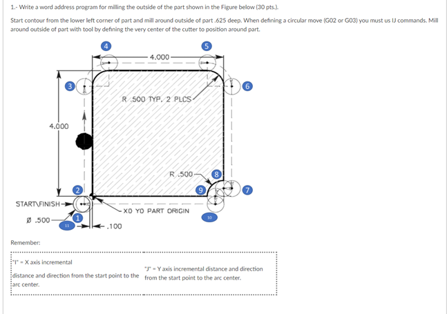 Solved 1.- Write a word address program for milling the | Chegg.com