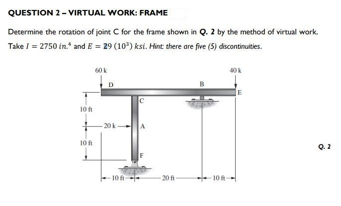 Solved QUESTION 2 - VIRTUAL WORK: FRAME Determine the | Chegg.com