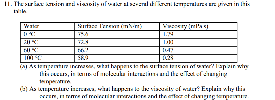 Solved The surface tension and viscosity of water at several | Chegg.com