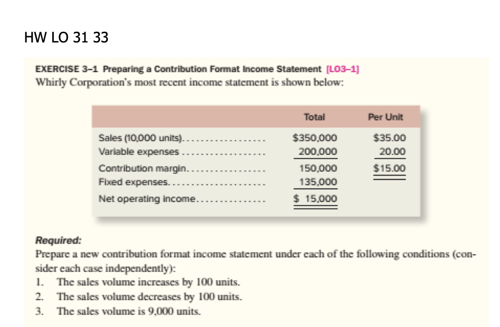 Solved HW LO 31 33 EXERCISE 3-1 Preparing a Contribution | Chegg.com