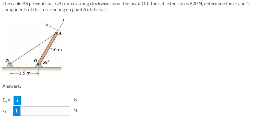Solved The cable AB prevents bar OA from rotating clockwise | Chegg.com