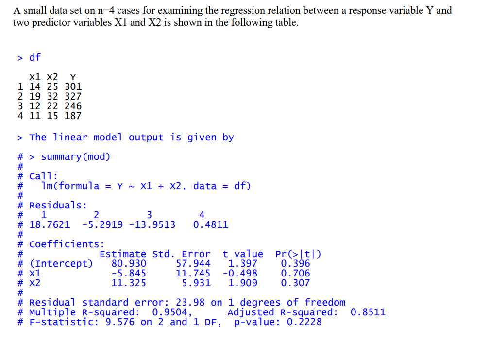 Solved A small data set on n=4 cases for examining the | Chegg.com
