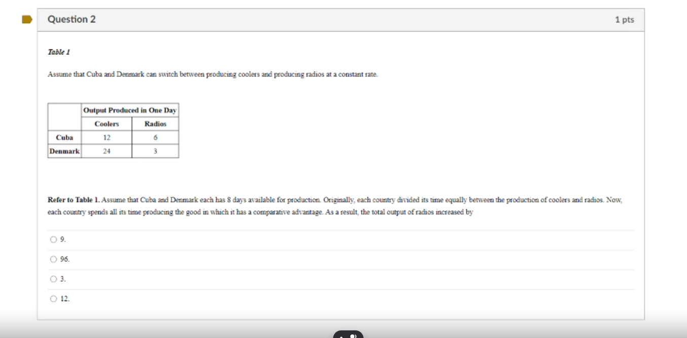 Solved Table 7-4 For each of the three potential buyers of | Chegg.com